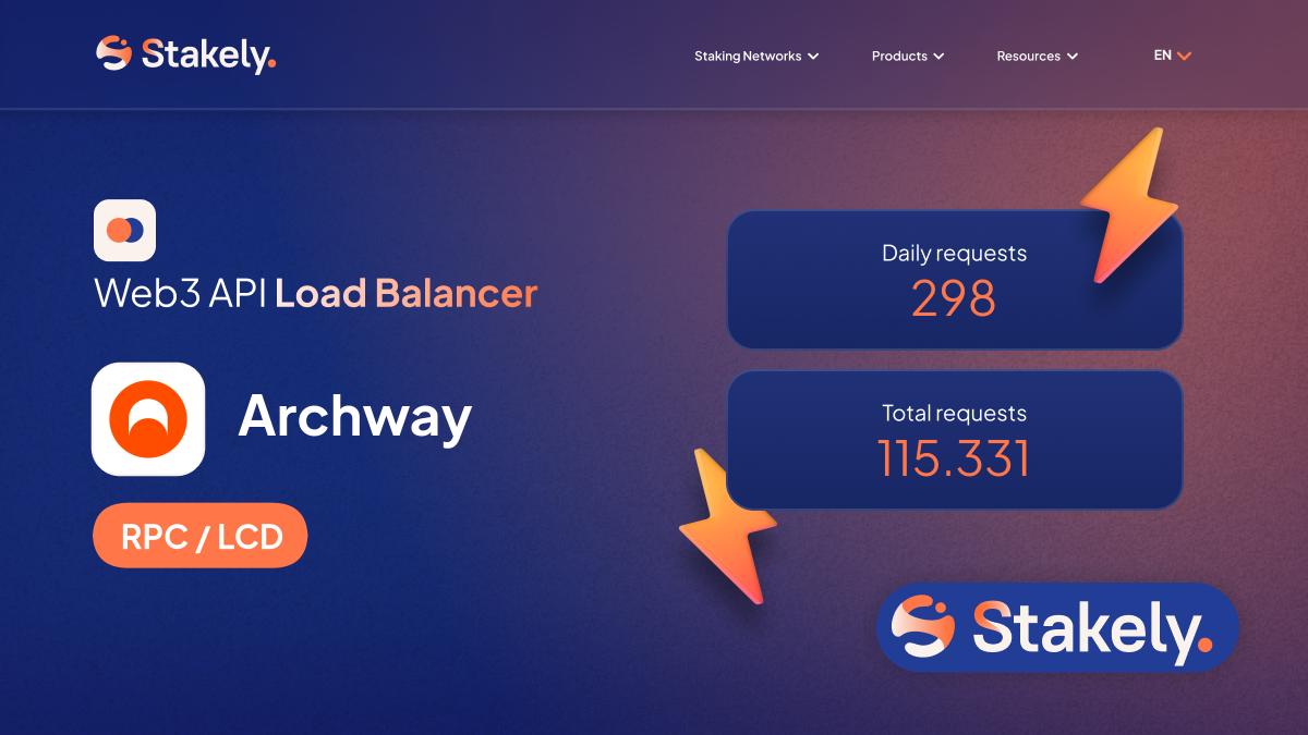 Archway Load Balancer by Stakely