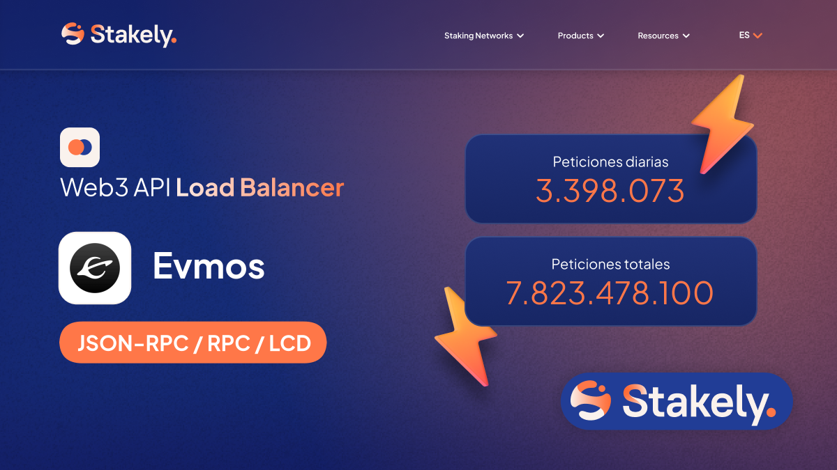 Evmos Load Balancer de Stakely