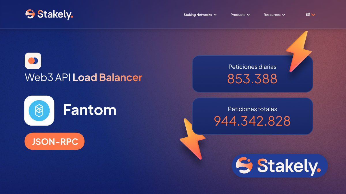 Fantom Load Balancer de Stakely