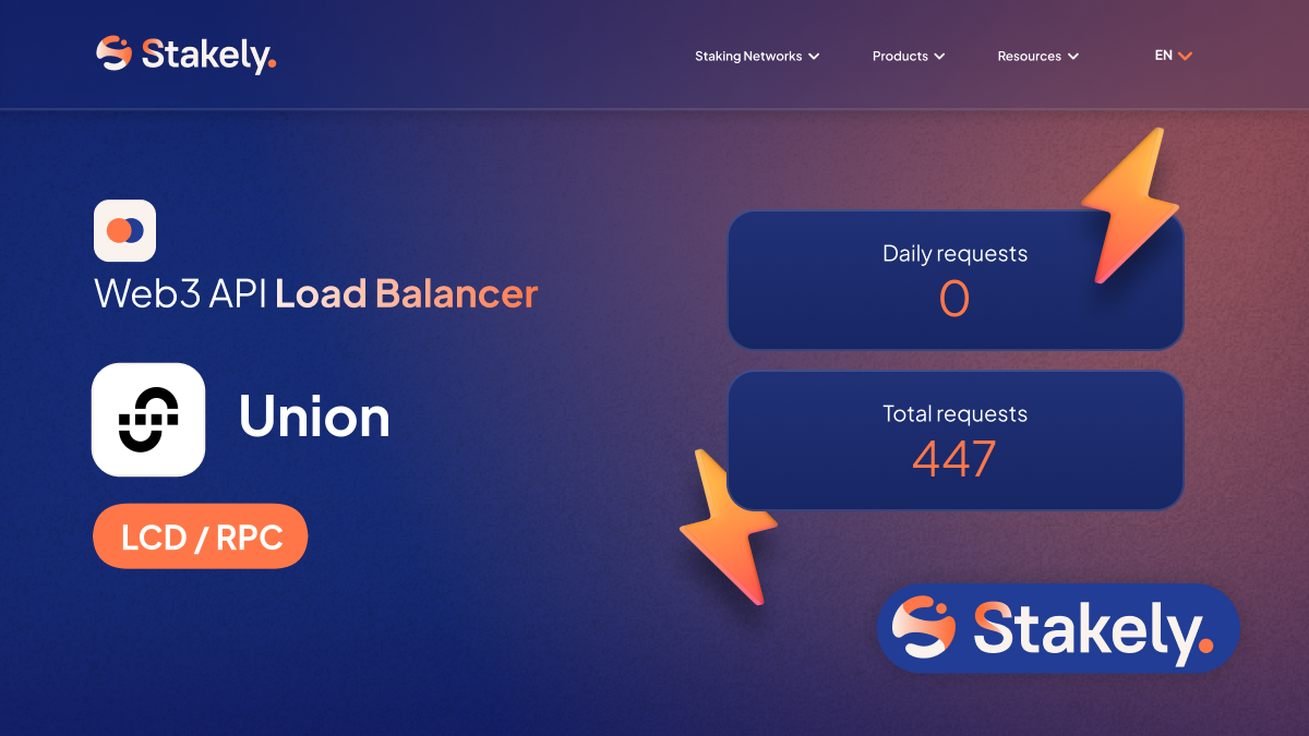 Union Load Balancer by Stakely